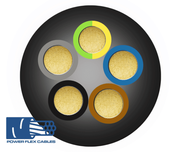 Power Flex Cables | H07RN8-F/H07RN-F Submersible Rubber Cable Range